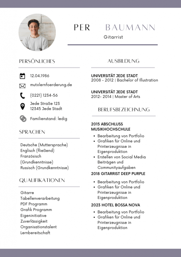 Steckbriefvorlage erstellen